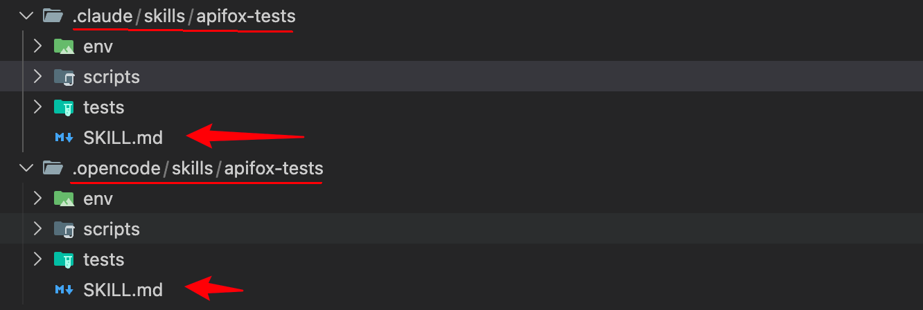 OpenCode Skills 使用指南！一文介绍