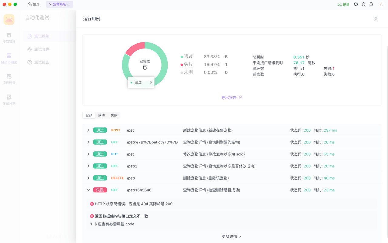 Apifox: 我们团队深入使用两年的 API 接口调试工具