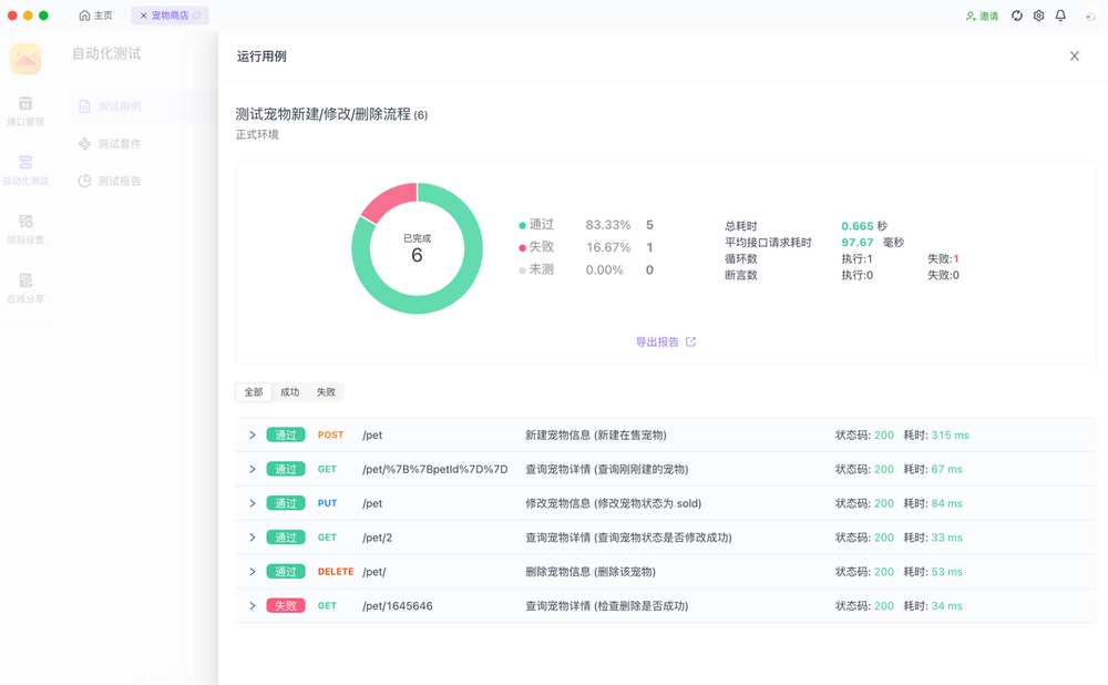 了解 Postman：这个 Api 工具的功能和用途是什么？ 