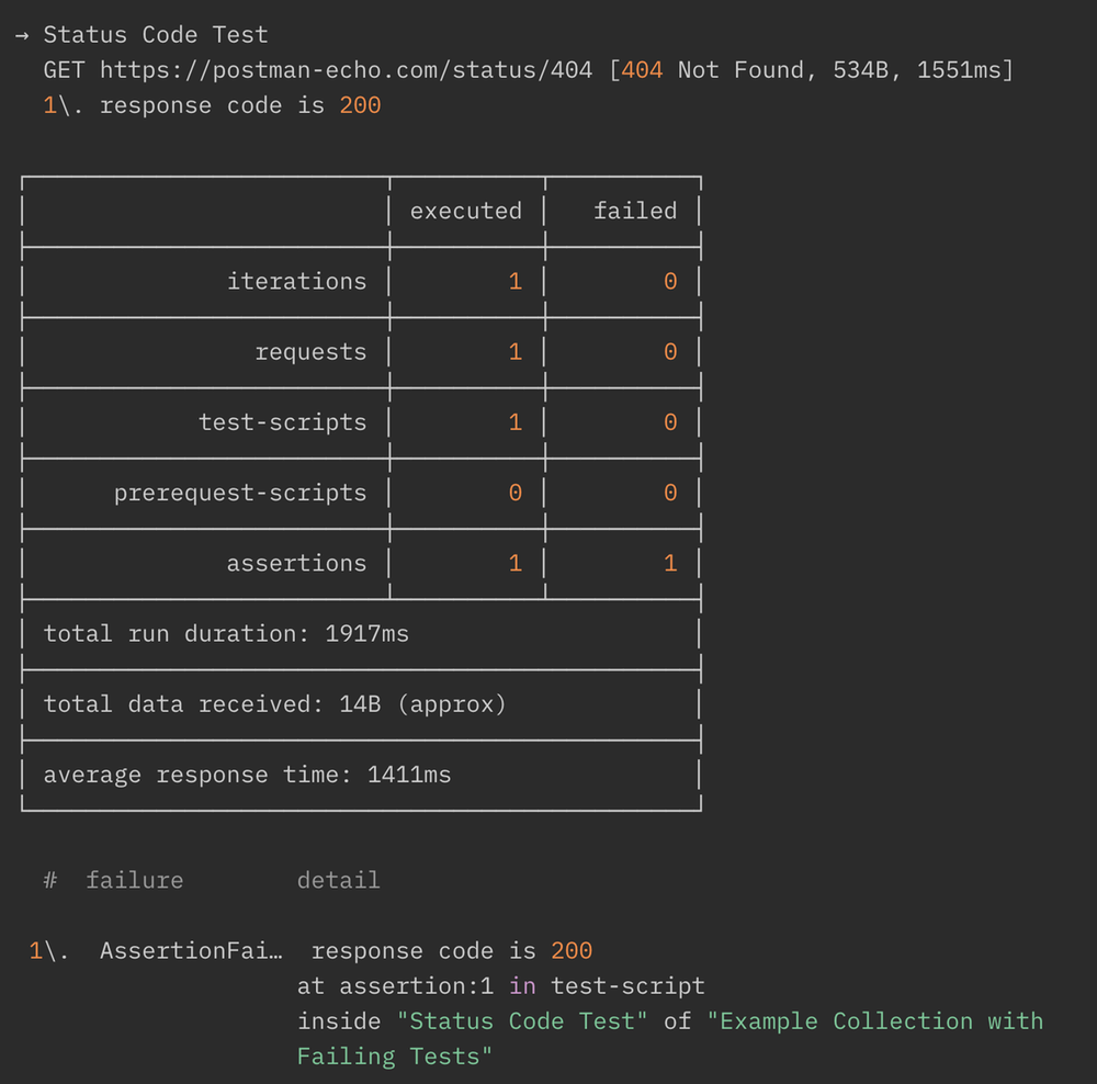 快速入门 Postman Newman，管理 API 自动化测试