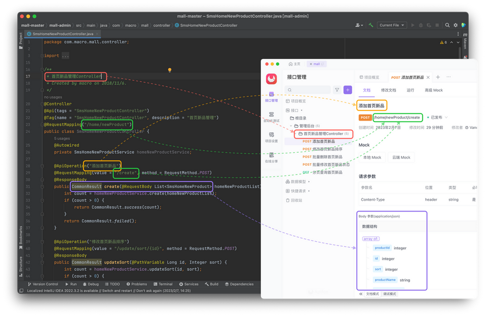 Swagger Annotations 如何使用?详解 Swagger 注解