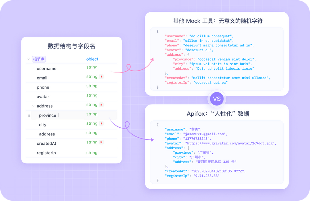了解 Insomnia：一款开源的 API 调试工具
