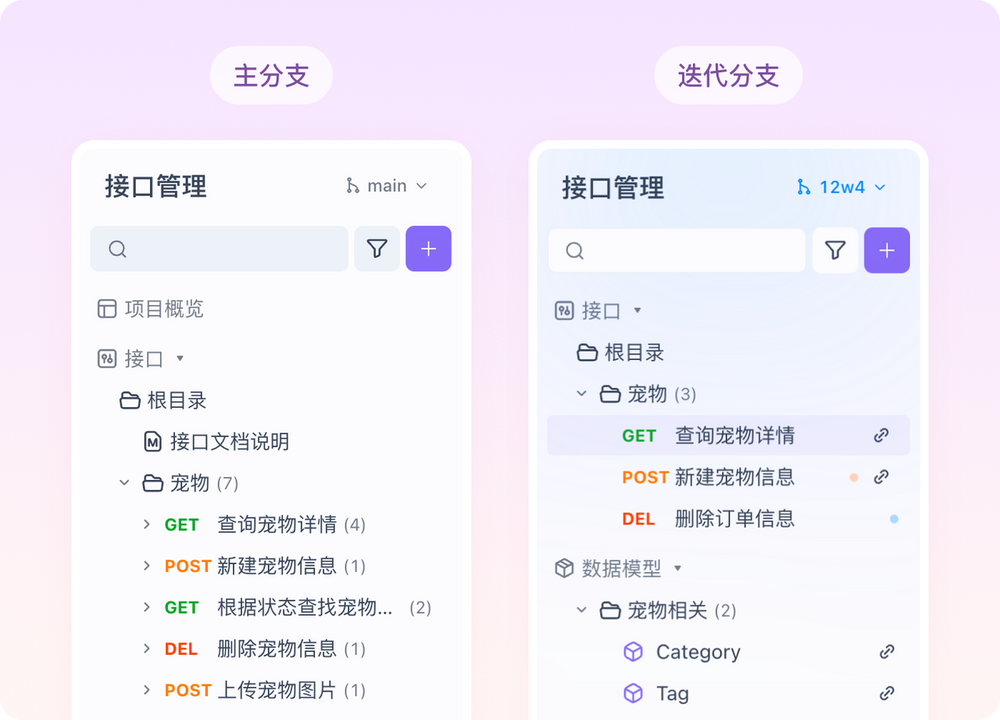 了解 Insomnia：一款开源的 API 调试工具