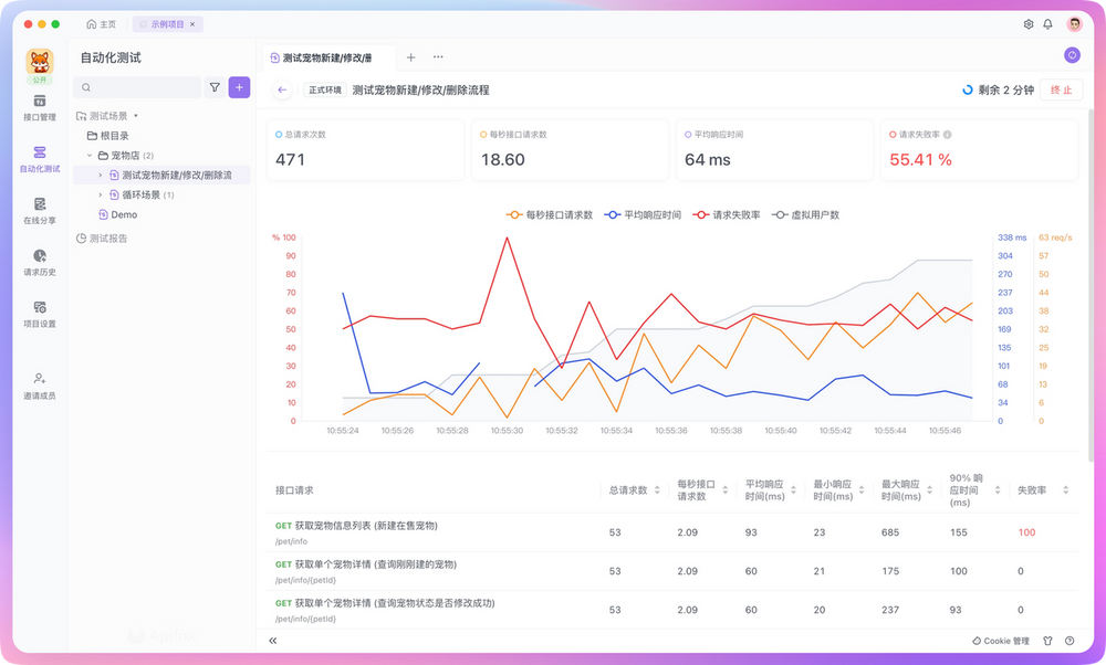 了解 Insomnia：一款开源的 API 调试工具