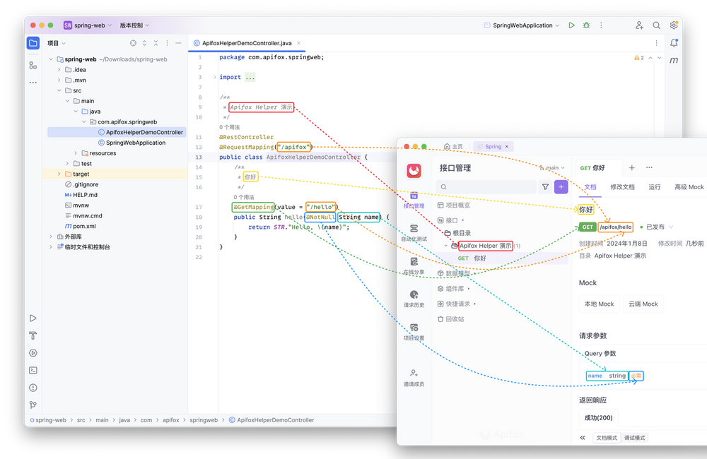 2025 年 10 个好用的 Swagger 替代工具推荐