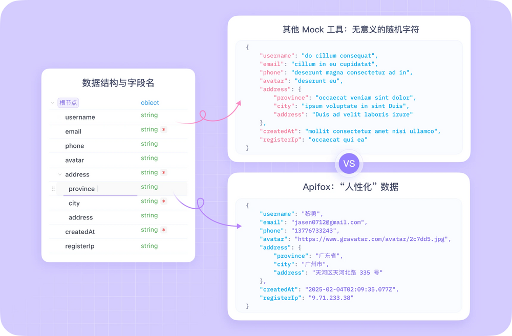Apifox VS Postman，2024 版对比