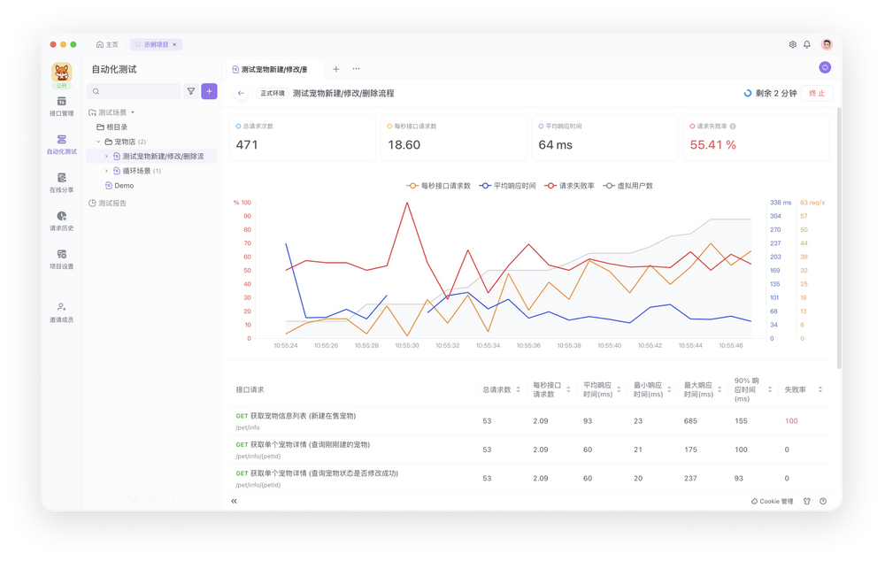 Postman Runner 使用指南