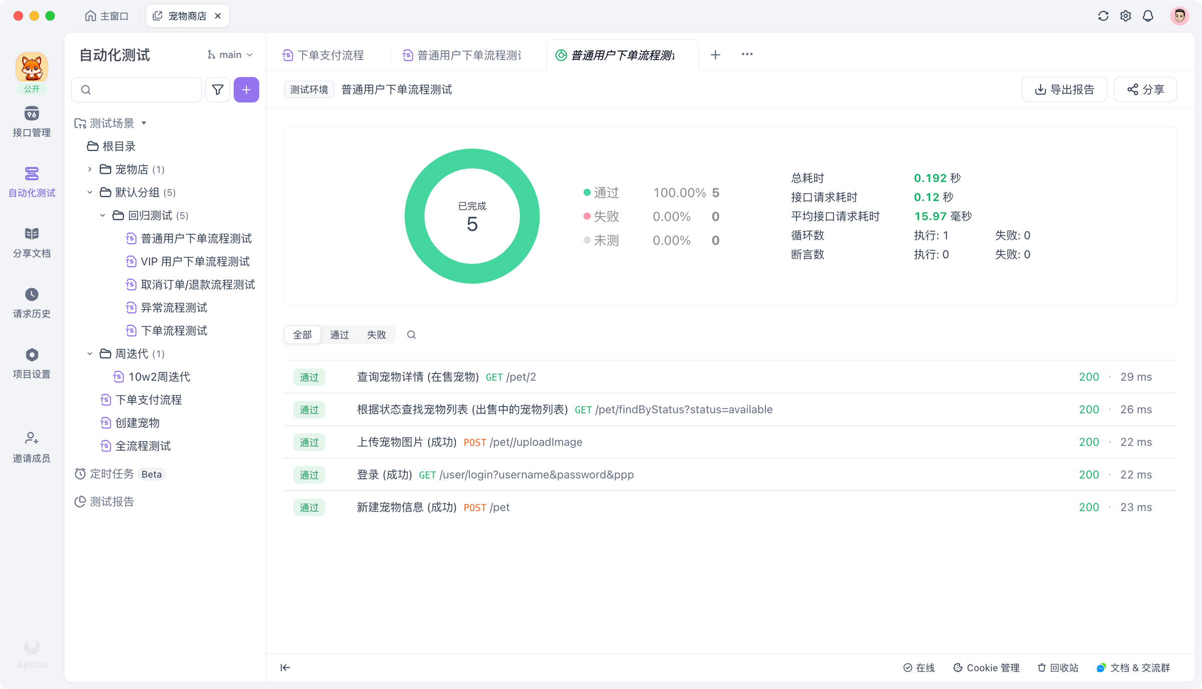 OpenAPI 是什么？一文详细介绍