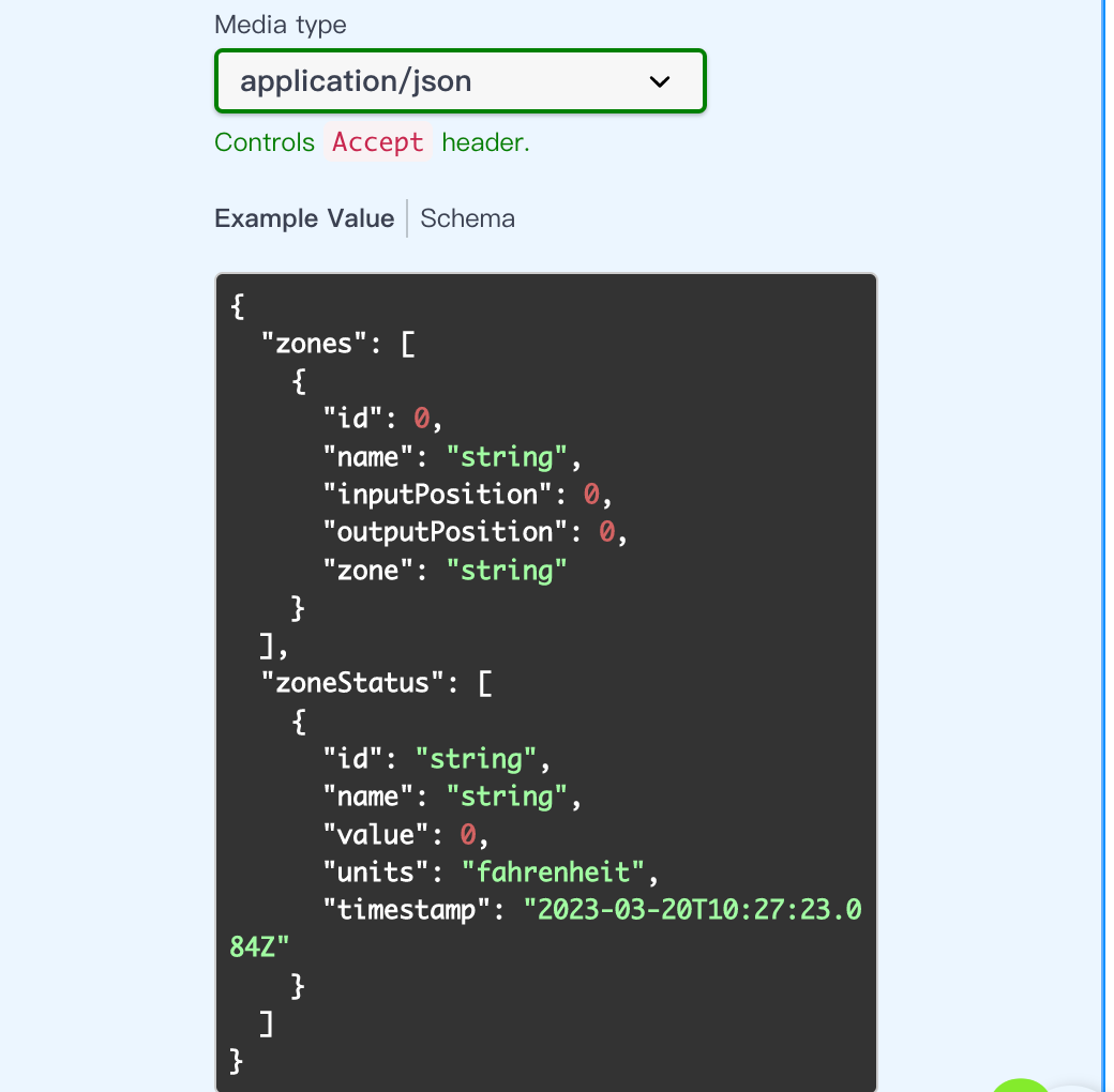 Yapi vs Swagger，2024 年区别对比介绍