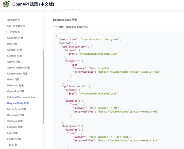 理解 Swagger 和 OpenAPI：API 设计和文档化的最佳实践