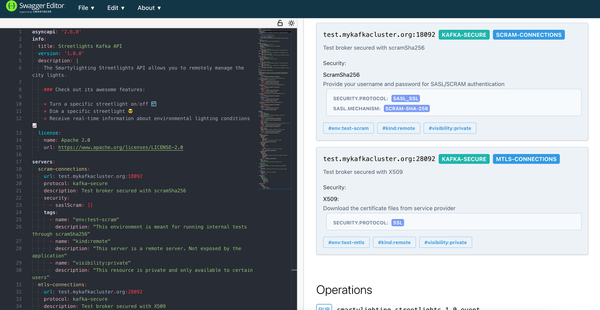 怎么使用 Swagger UI：详细介绍和使用指南