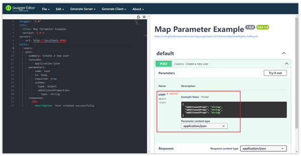 Swagger map 类型参数使用详解
