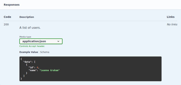 如何用 Swagger UI 和 JSDoc 编写 Express API 文档