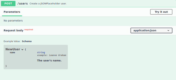 如何用 Swagger UI 和 JSDoc 编写 Express API 文档