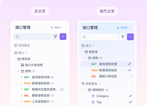 Insomnia 下载及安装使用！图文教程
