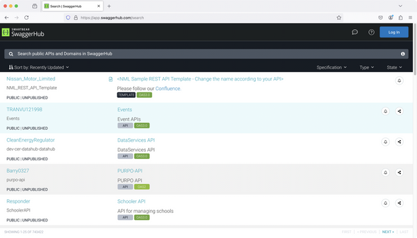 2025 年 10 个好用的 Swagger 替代工具推荐