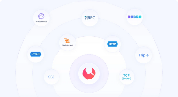 Apifox 评测：替代 Yapi 的最佳工具平台